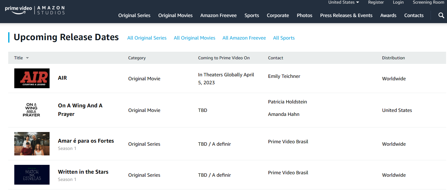 Amazon Studios is Now Contributing to the Movie Theatre Industry • FrankNez
