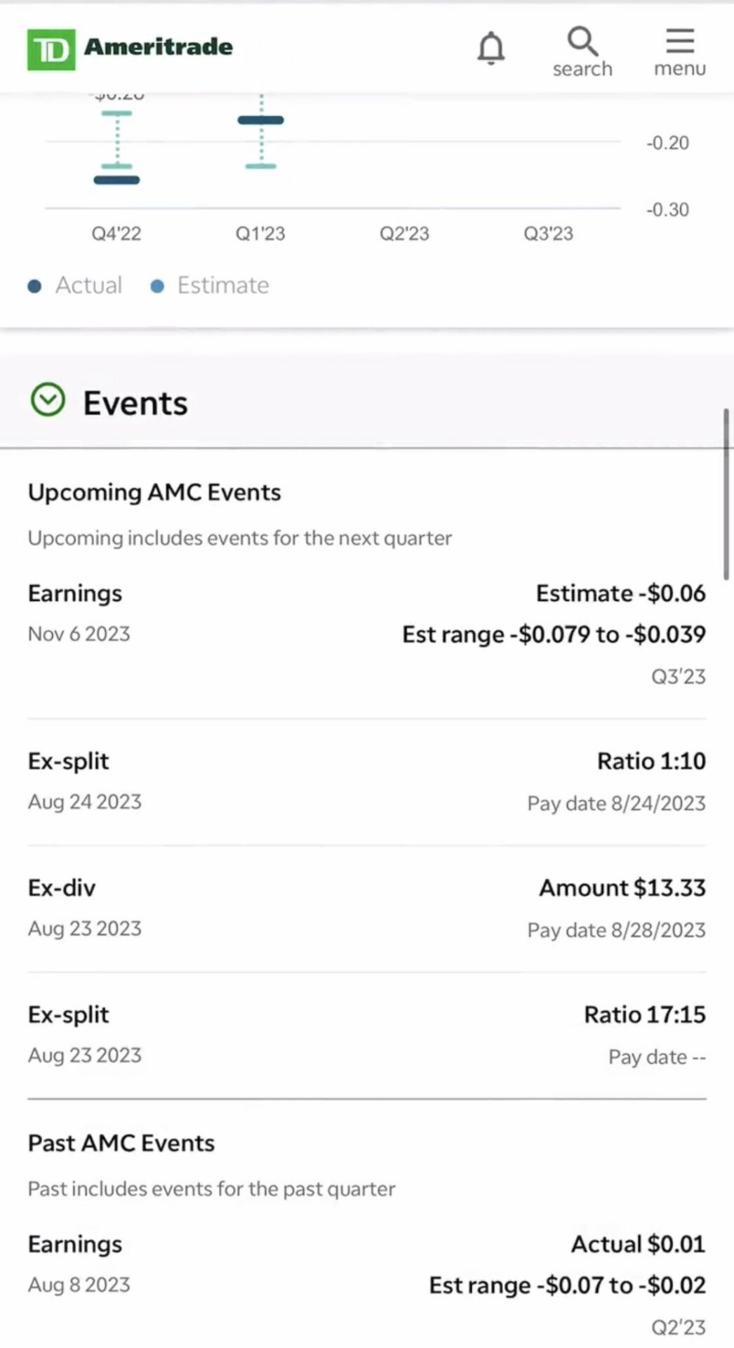 AMC Will Now Distribute a New 13% Cash Dividend • FrankNez